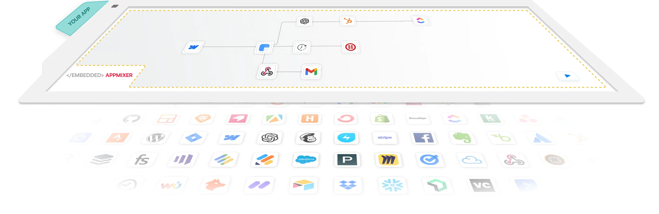 Appmixer: Embedded iPaaS and Workflow Automation System