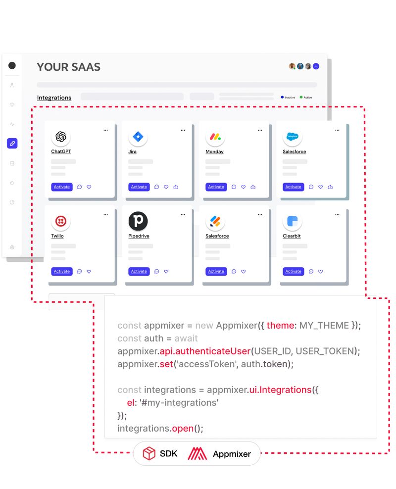Appmixer: Embedded iPaaS and Workflow Automation System
