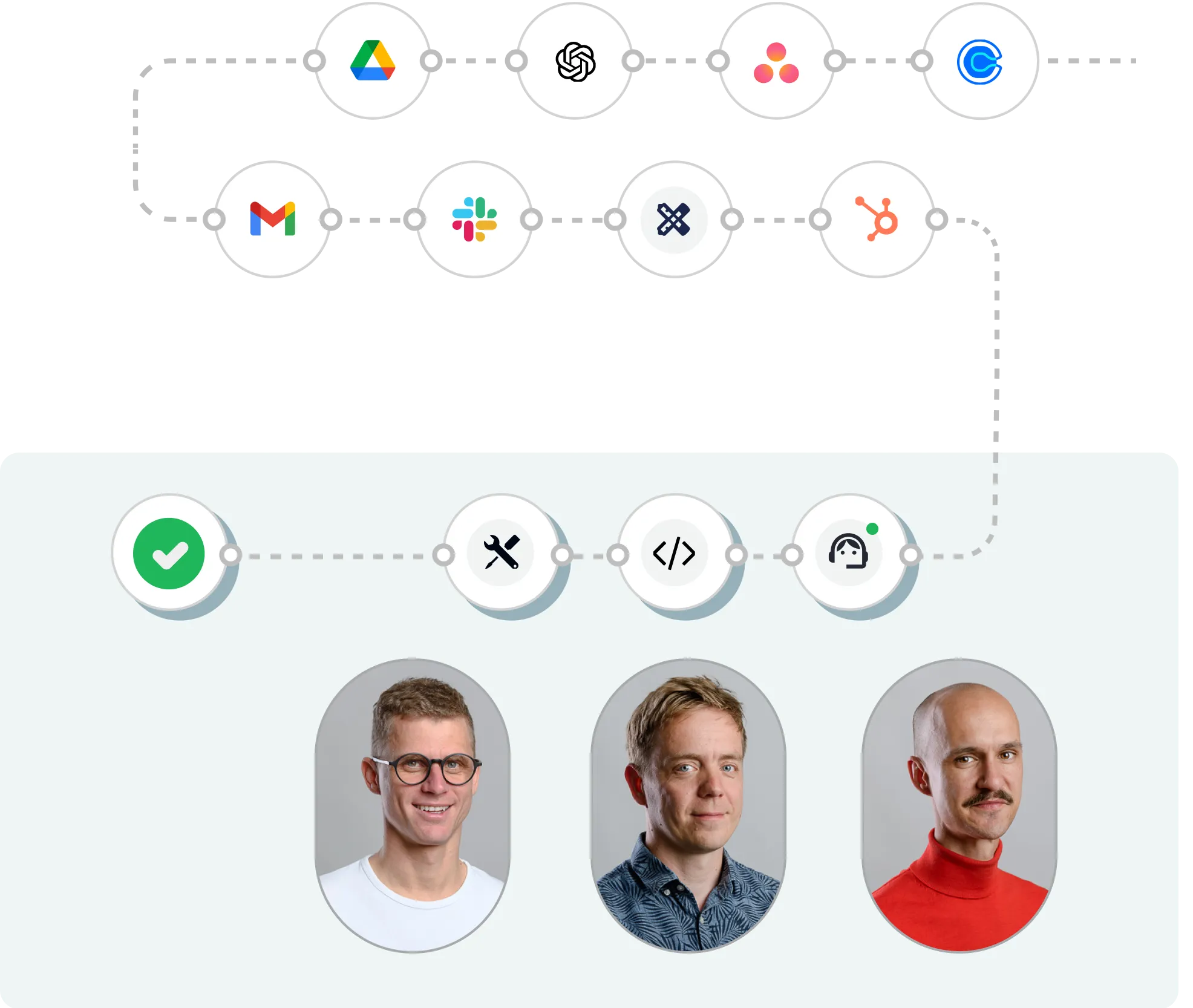 Build Custom Connector for your Appmixer instance