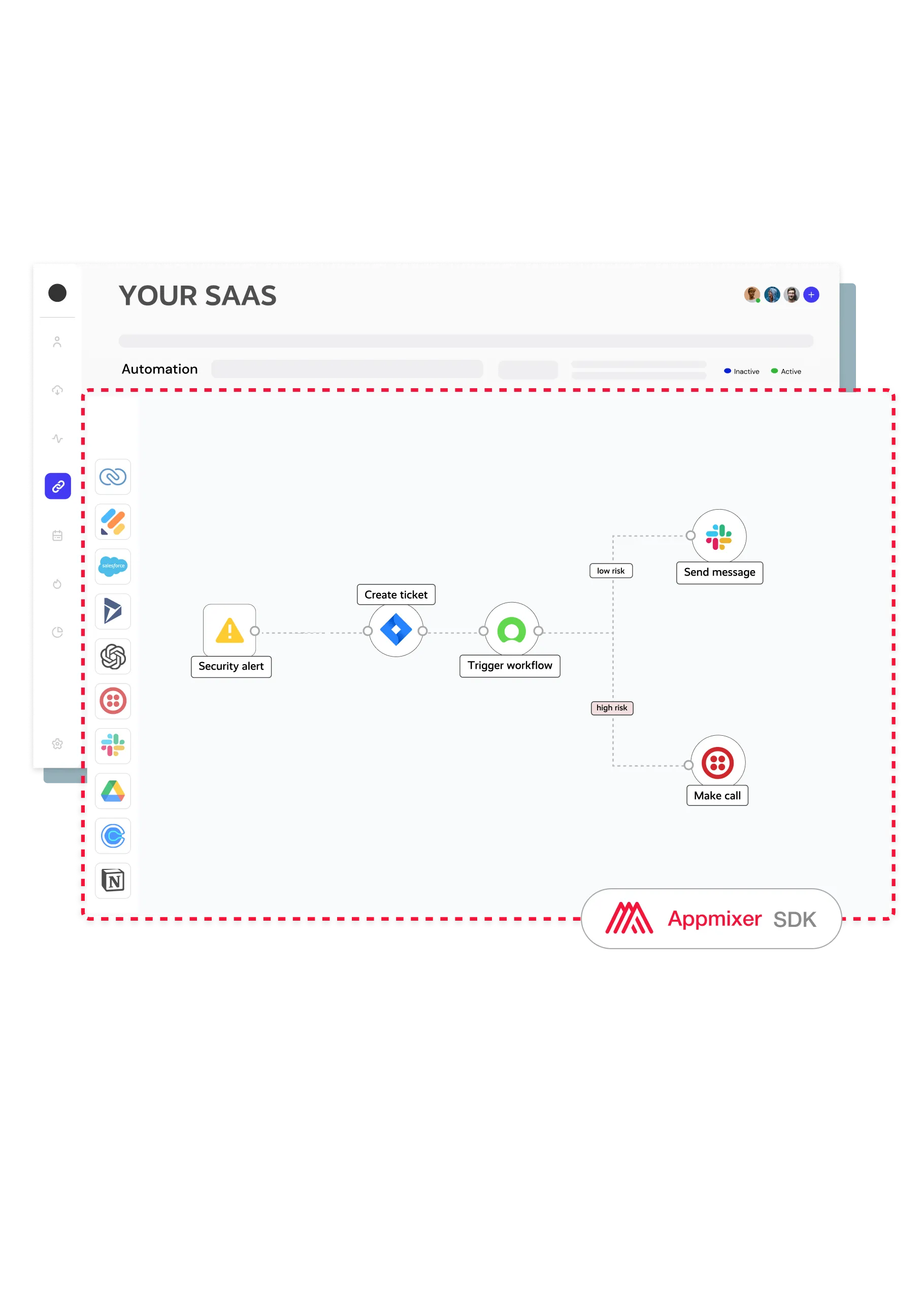 Appmixer: Embedded iPaaS and Workflow Automation System