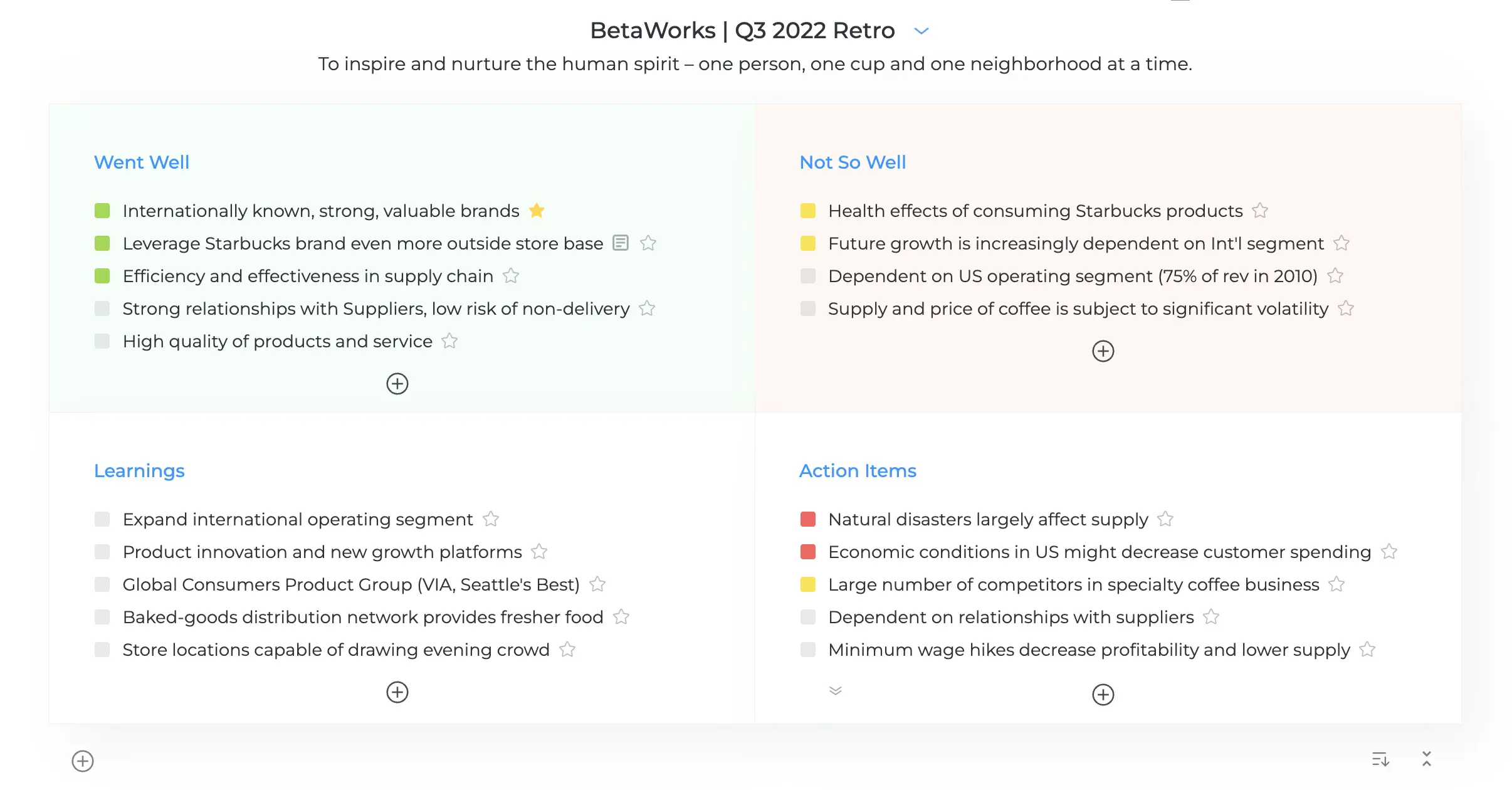 The Alignment OKR Rhythm: A Strategic Planning Guide for Aligning Teams