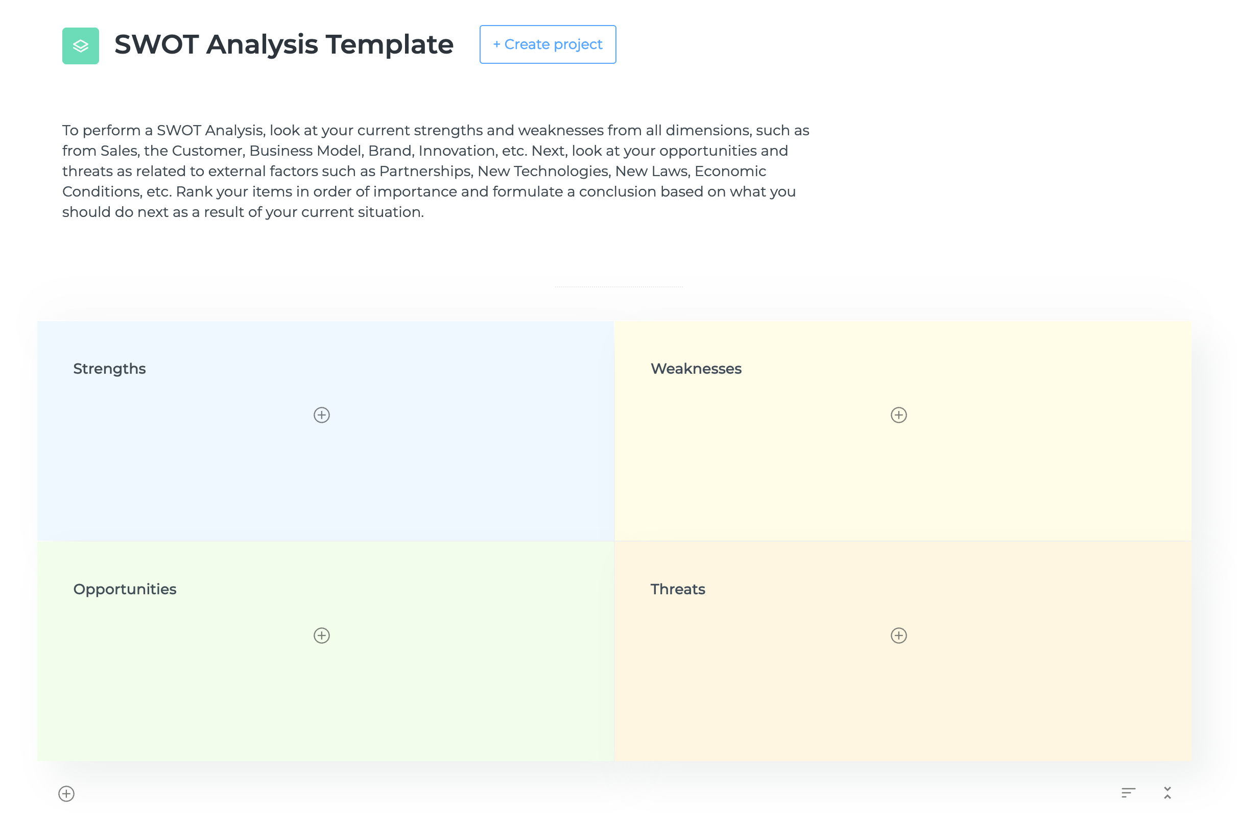 Personal SWOT Analysis | Create Personal SWOT Analysis