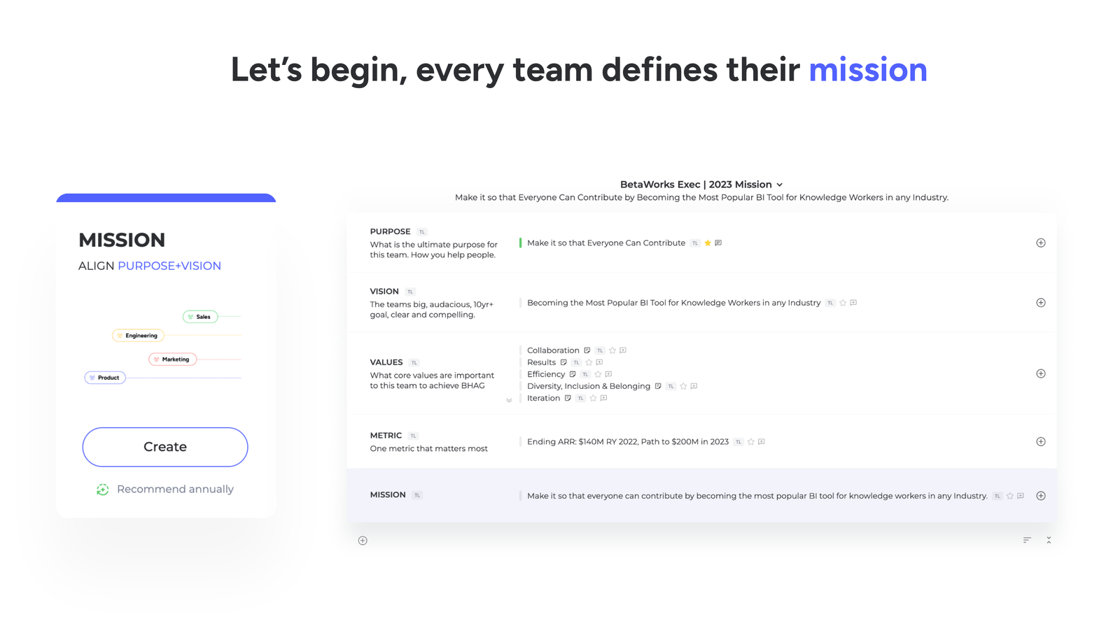 Mission & Vision Overview | Alignment.io Playbook