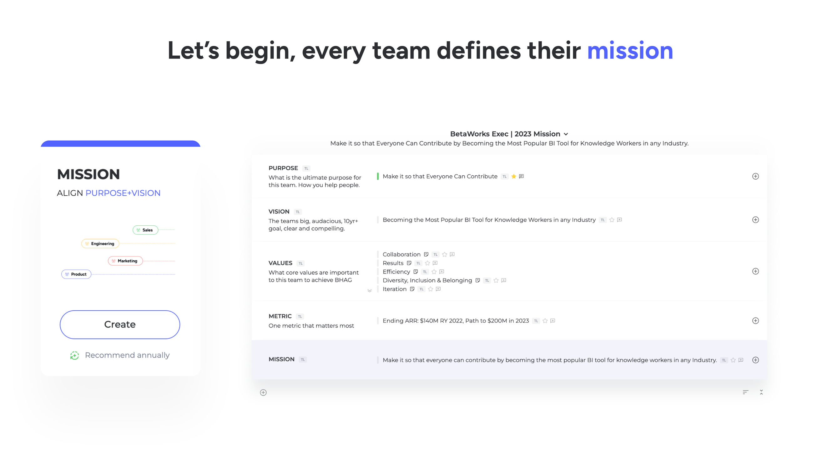 Build Team Buy-In: A Step-by-Step Guide to Aligning Your Mission Statement