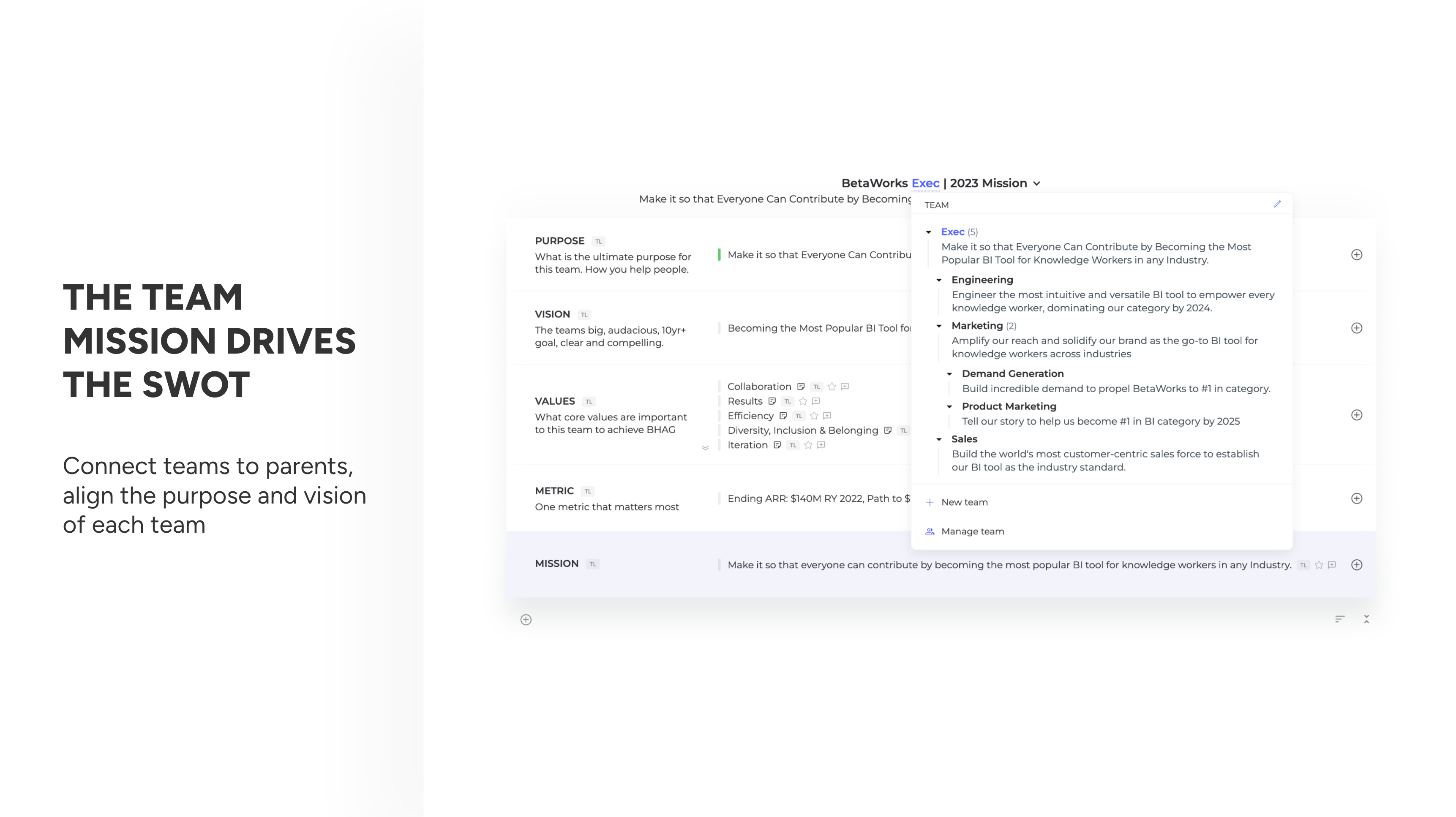Streamline Collaboration: View Team Missions & Conduct SWOT Analysis in One Place