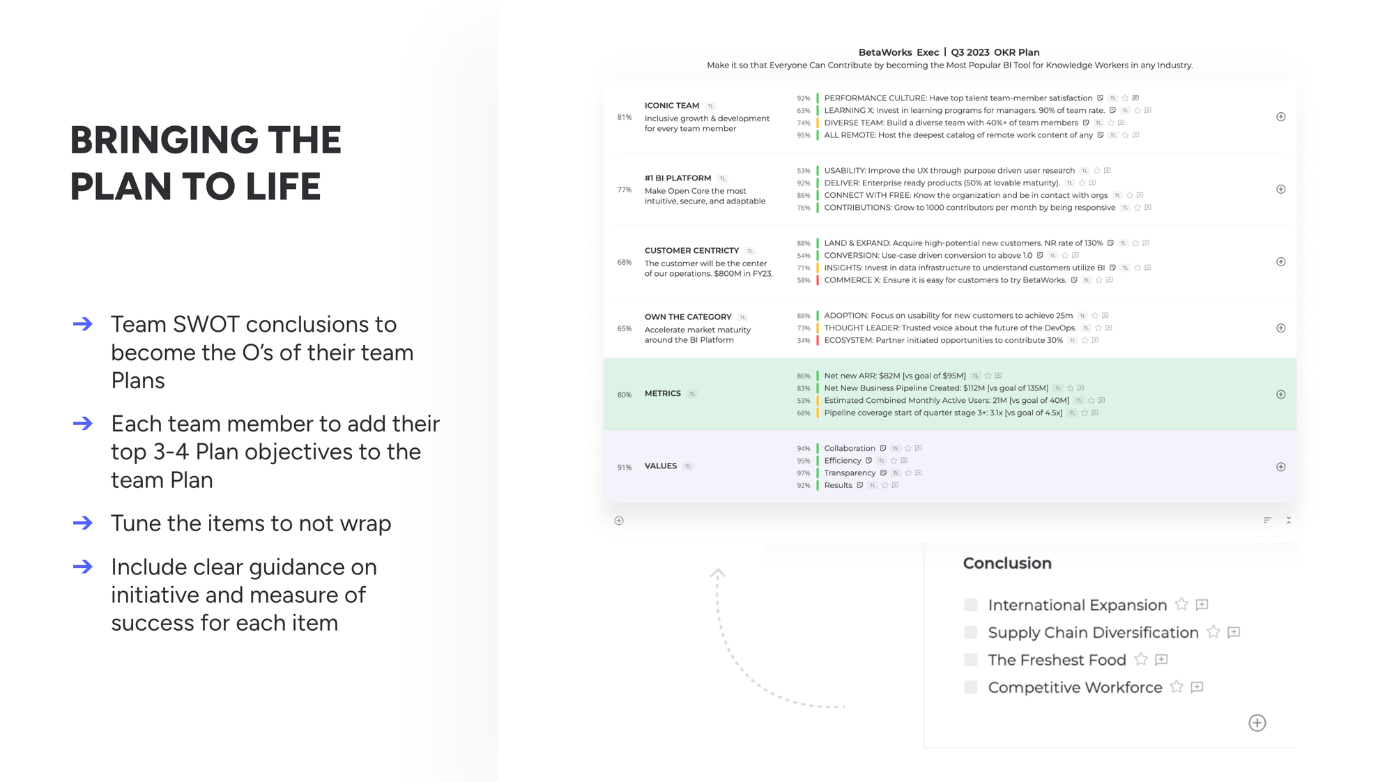 The Alignment OKR Rhythm: A Strategic Planning Guide for Aligning Teams