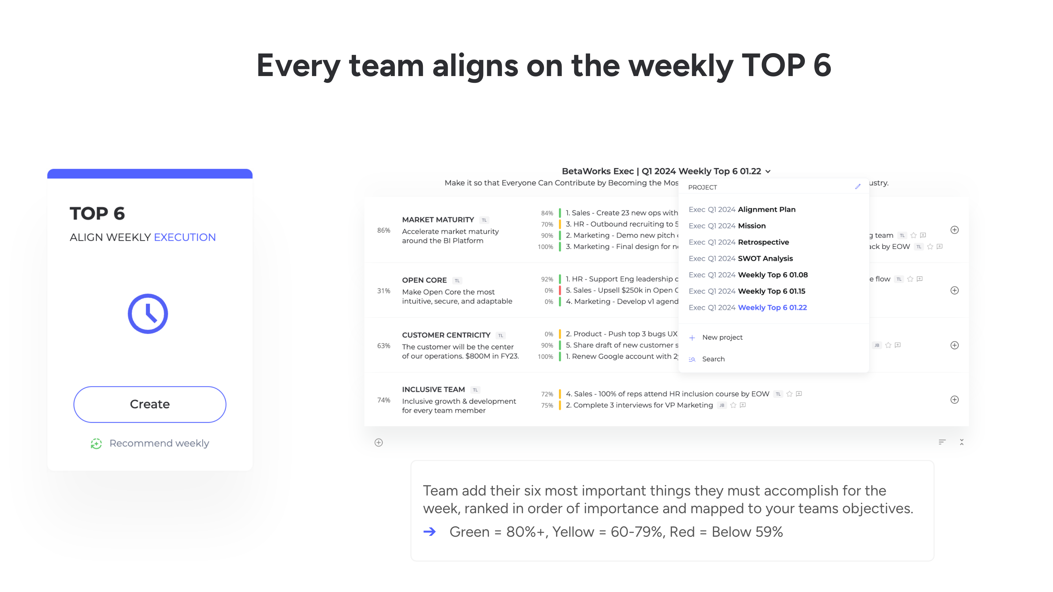 Stay Laser-Focused: The Power of Weekly Team Top 6 for Focused Execution