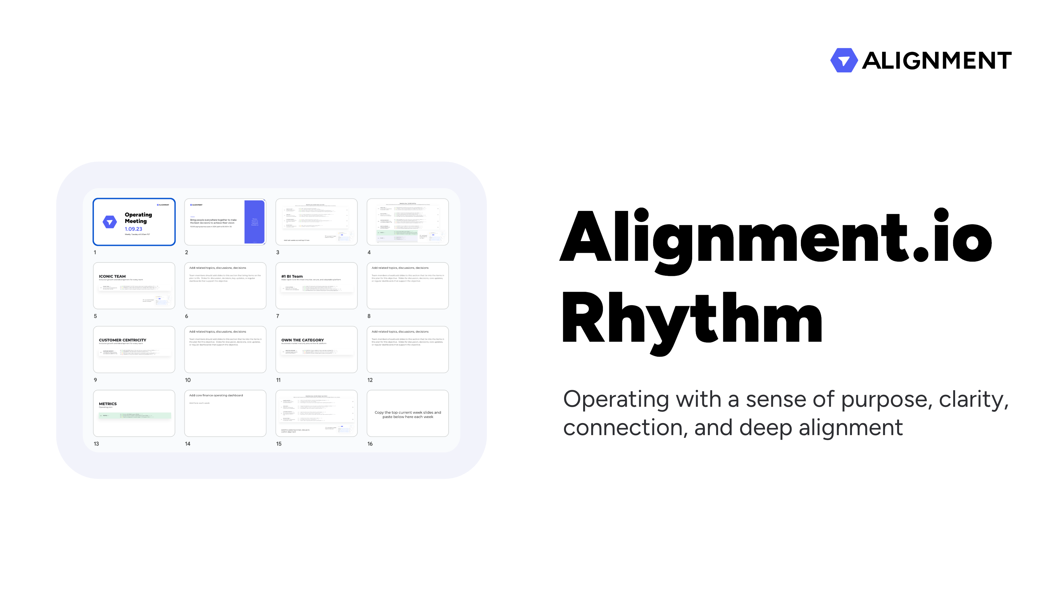 The Alignment.io Operating Rhythm | Alignment.io Playbook