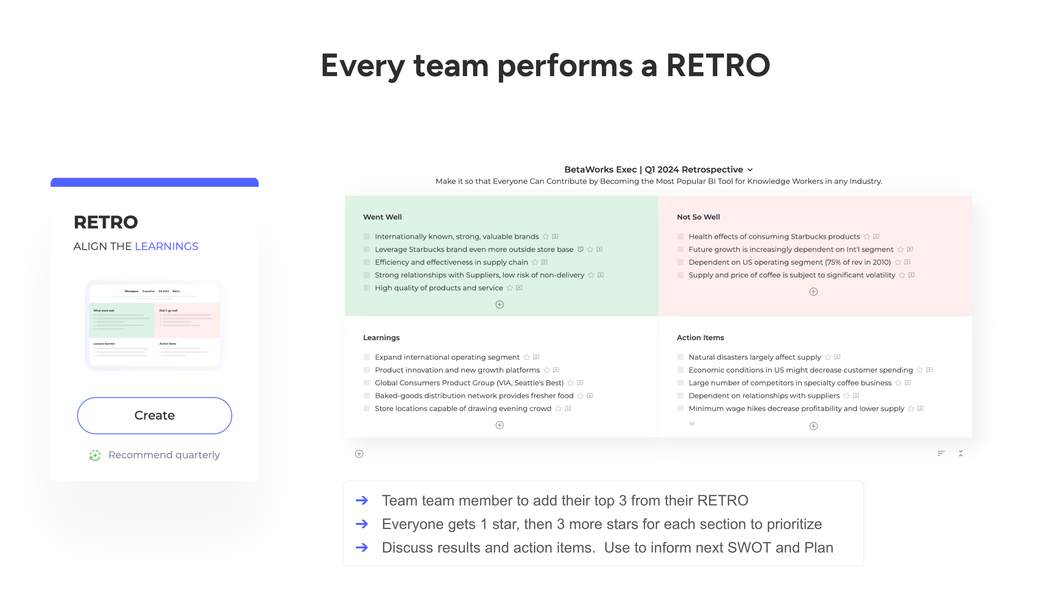 Team Retrospectives: A Guide to Prioritizing Action Items for ...