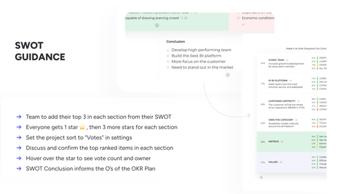 Team-Based SWOT Analysis: Identify Top Priorities for Strategic Planning