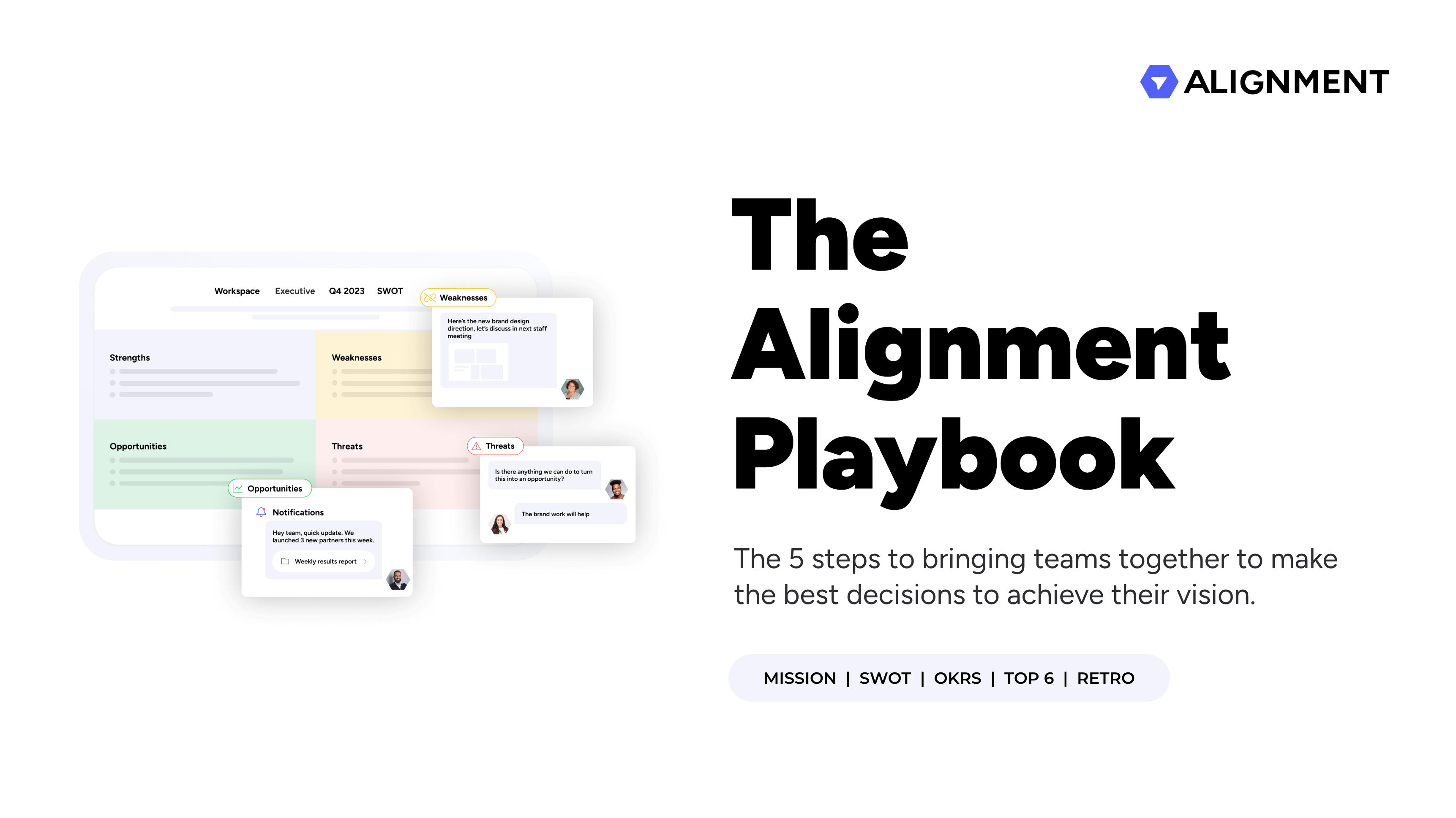 The Alignment Playbook: 5 Steps of Strategic OKR Planning with Videos