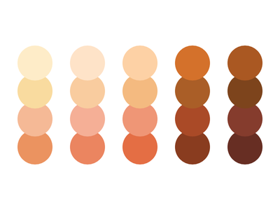 Skin Color Gradient: +10 Background Color with CSS
