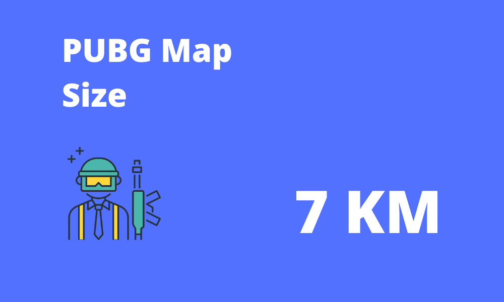 PUBG Map Size