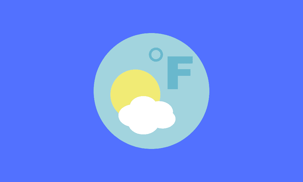 C to F: In Other Words, Celsius to Fahrenheit Conversion - Eggradients.com