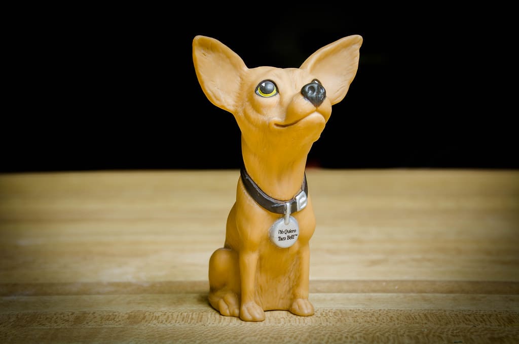 +20 Fast Food Mascots Explained (Ranked) - Eggradients.com