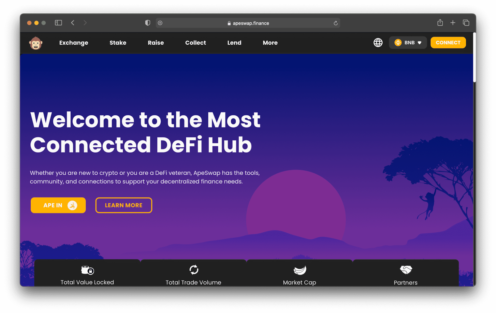 +5 Polygon Defi Projects You Should Know - Eggradients.com