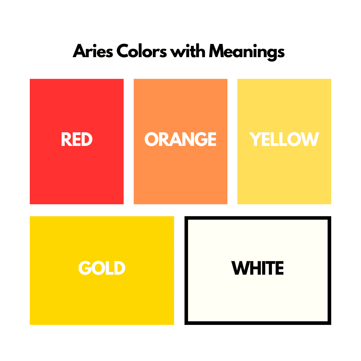 Power of Aries Colors: Discover How Red and Other Bold Hues Impact Your ...