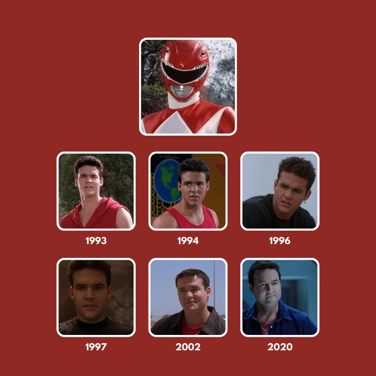 +30 Red Power Rangers: Characters & Costume - Eggradients.com
