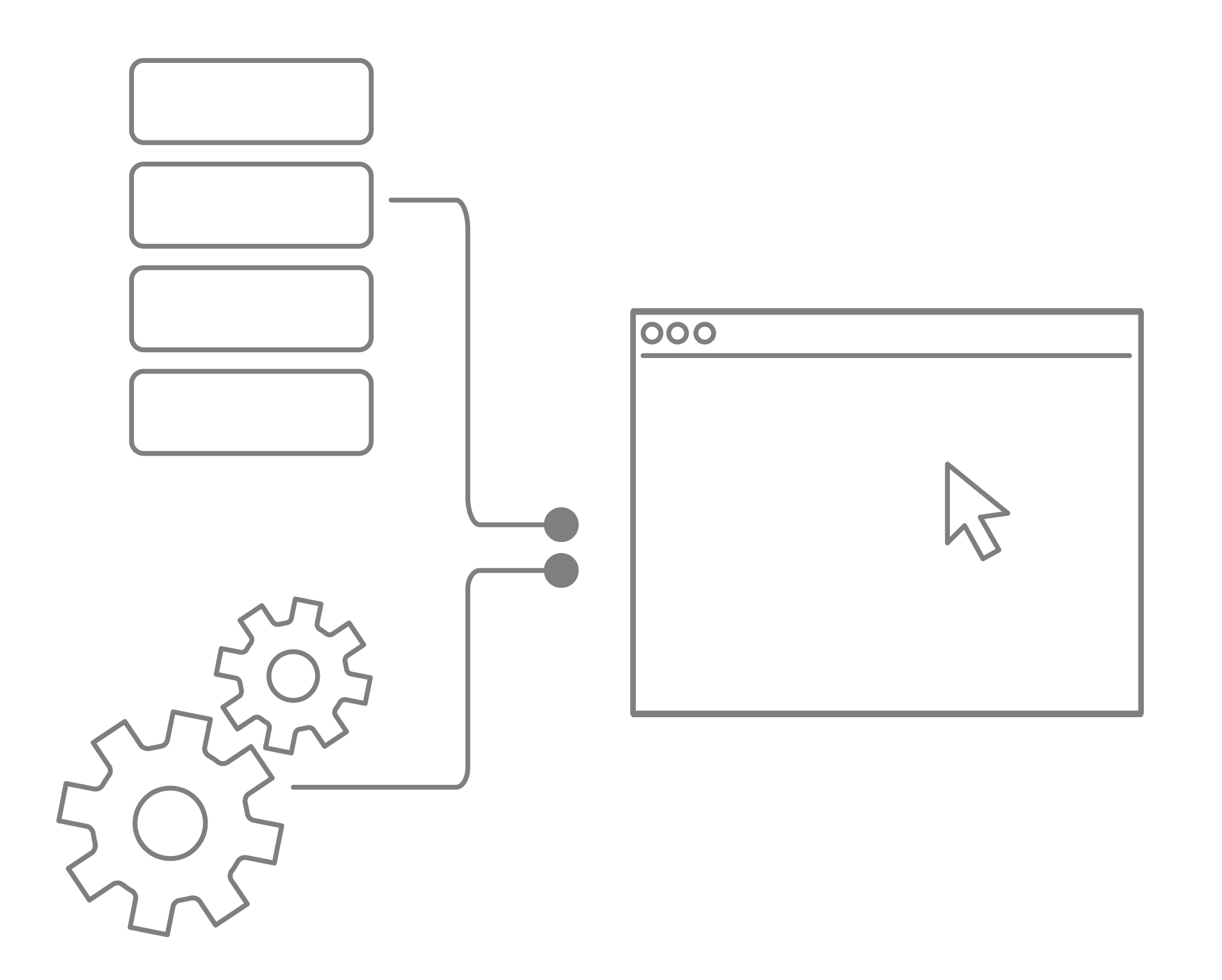 Build vs. Buy - A Decision-Making Framework for Software Development