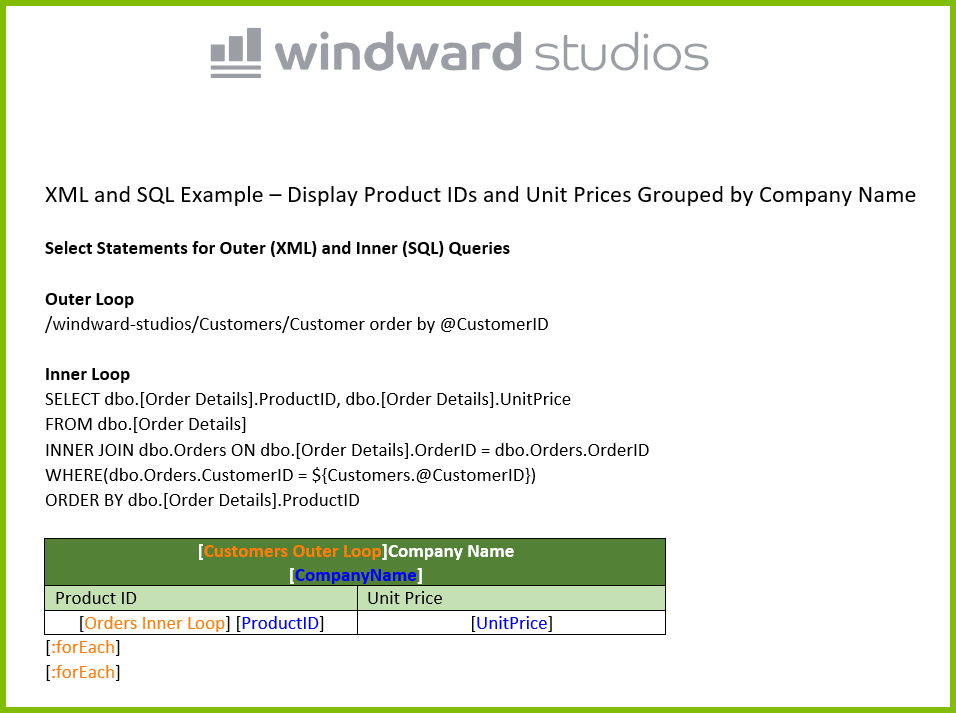 Multiple Datasources Reporting In A Heterogenous Data Environment
