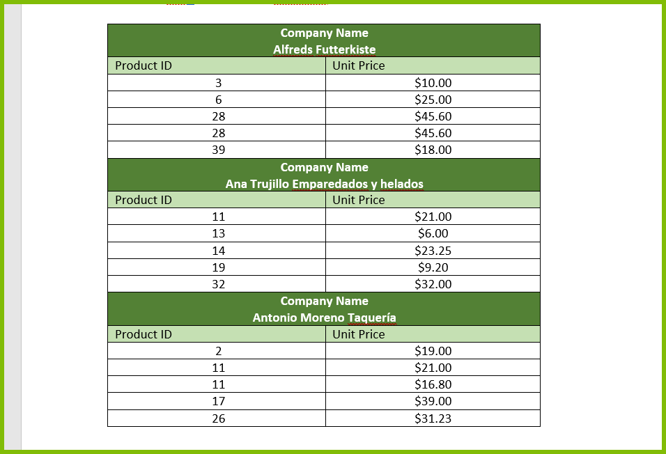 Multiple Datasources Reporting In A Heterogenous Data Environment