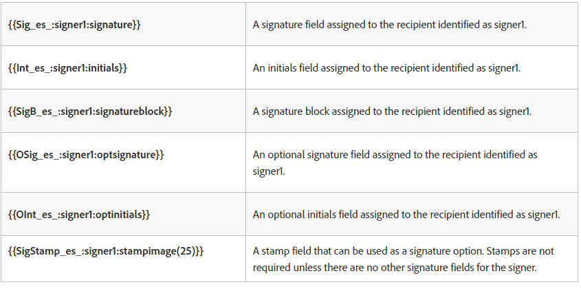 Windward and Adobe Sign Text Tags