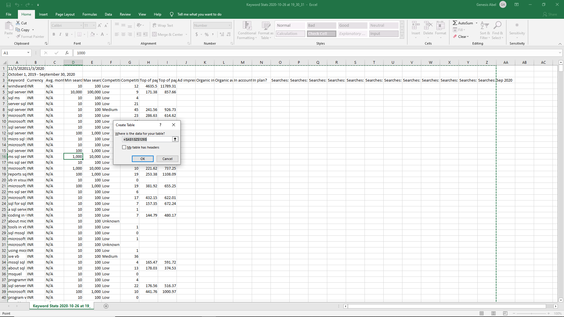 Ultimate Keyboard Shortcuts Guide for Word, Excel, and PowerPoint