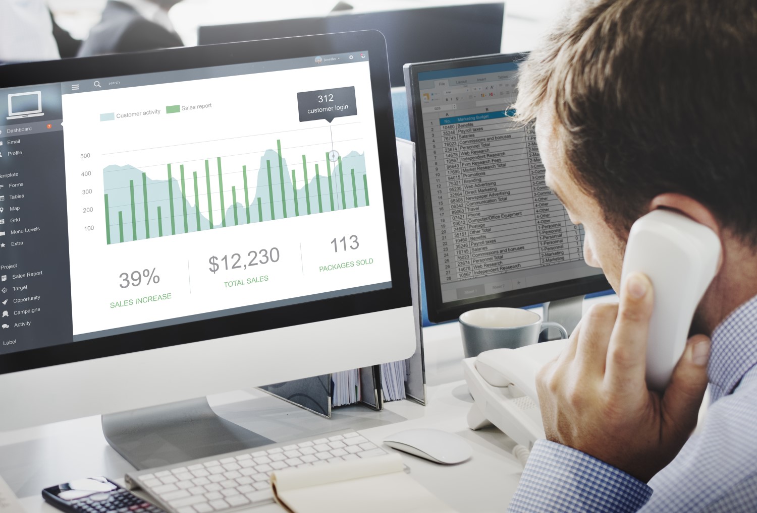 Microsoft Dynamics 365 Sales Review