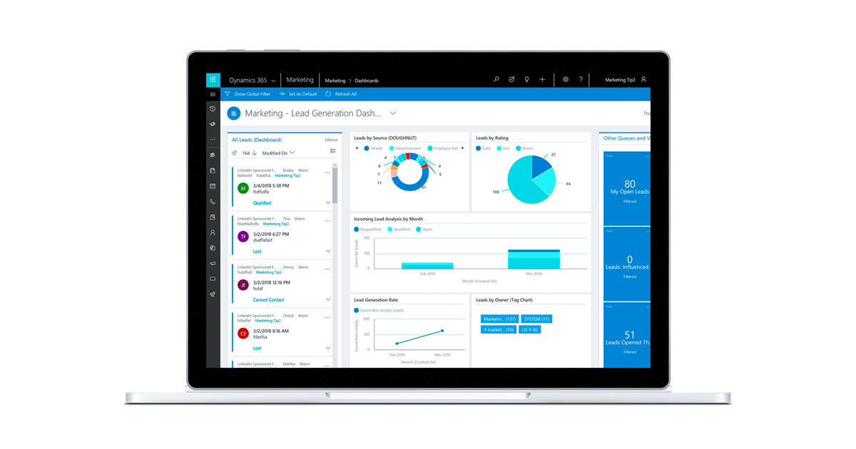 Microsoft Dynamics 365 Marketing Review