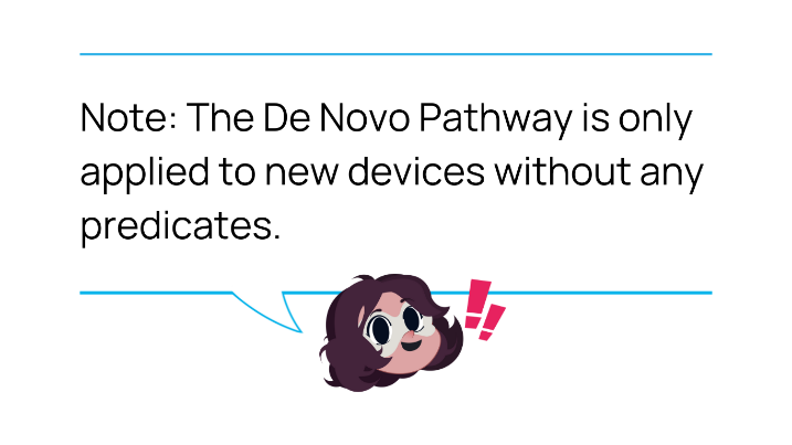 Demystifying De Novo