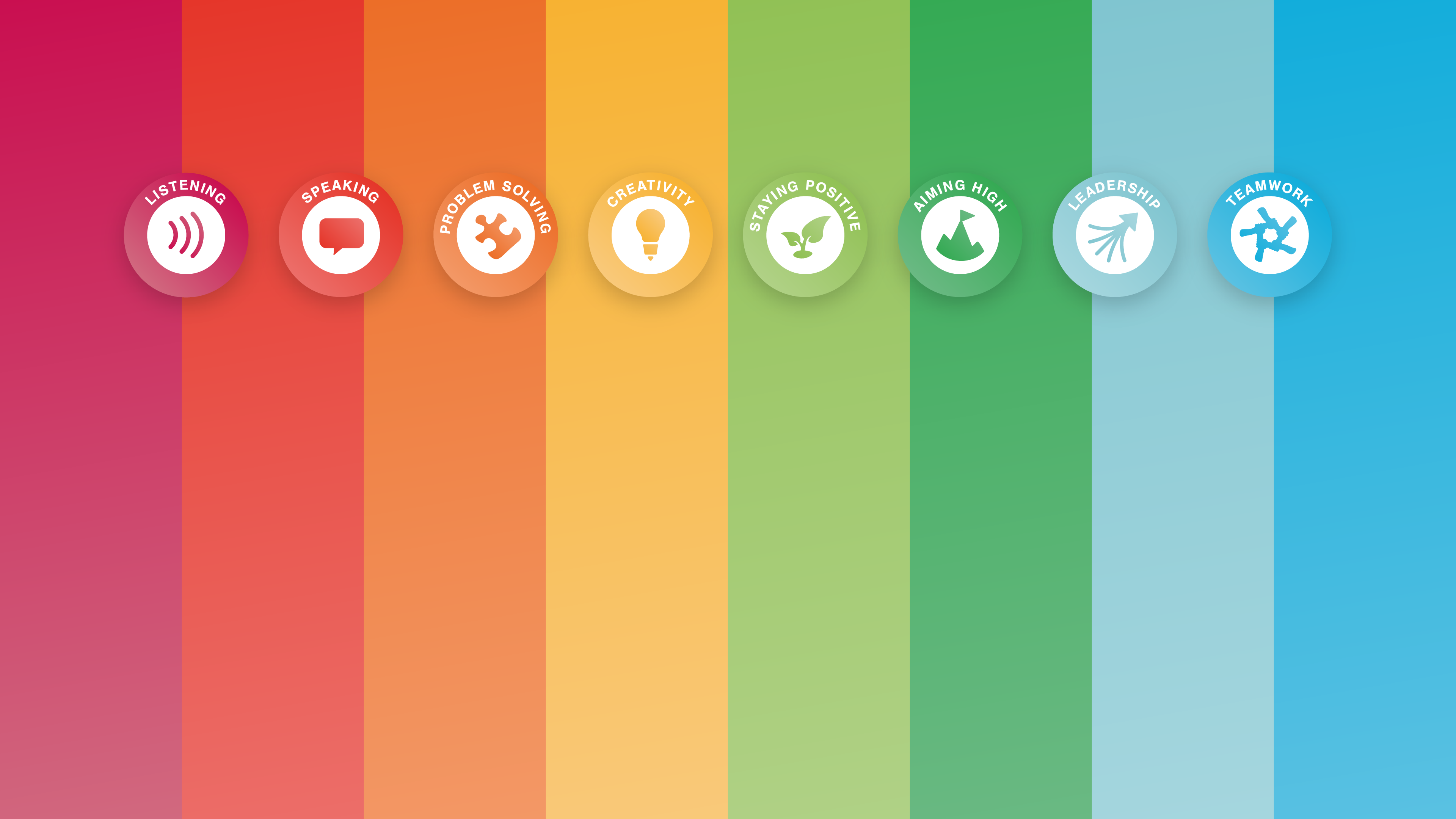 Announcing the Skills Builder Universal Framework