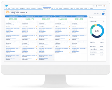 Salesforce Customer Success Platform Integration | Totango