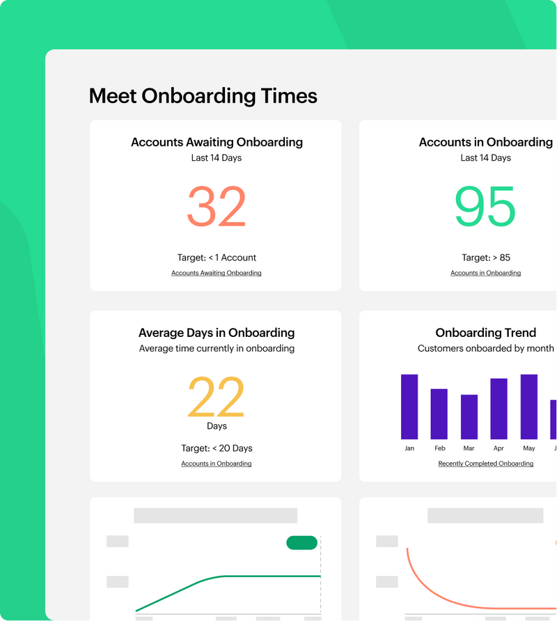 Design and run your entire onboarding program in one place