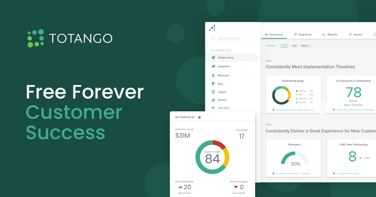 Customer Success Software - Start for Free | Totango