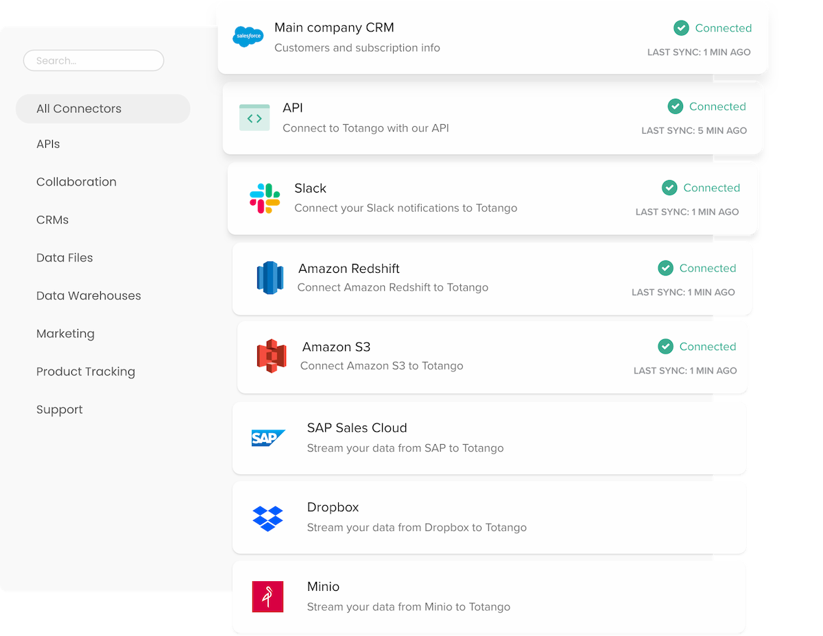 Customer Success Software - Start for Free | Totango