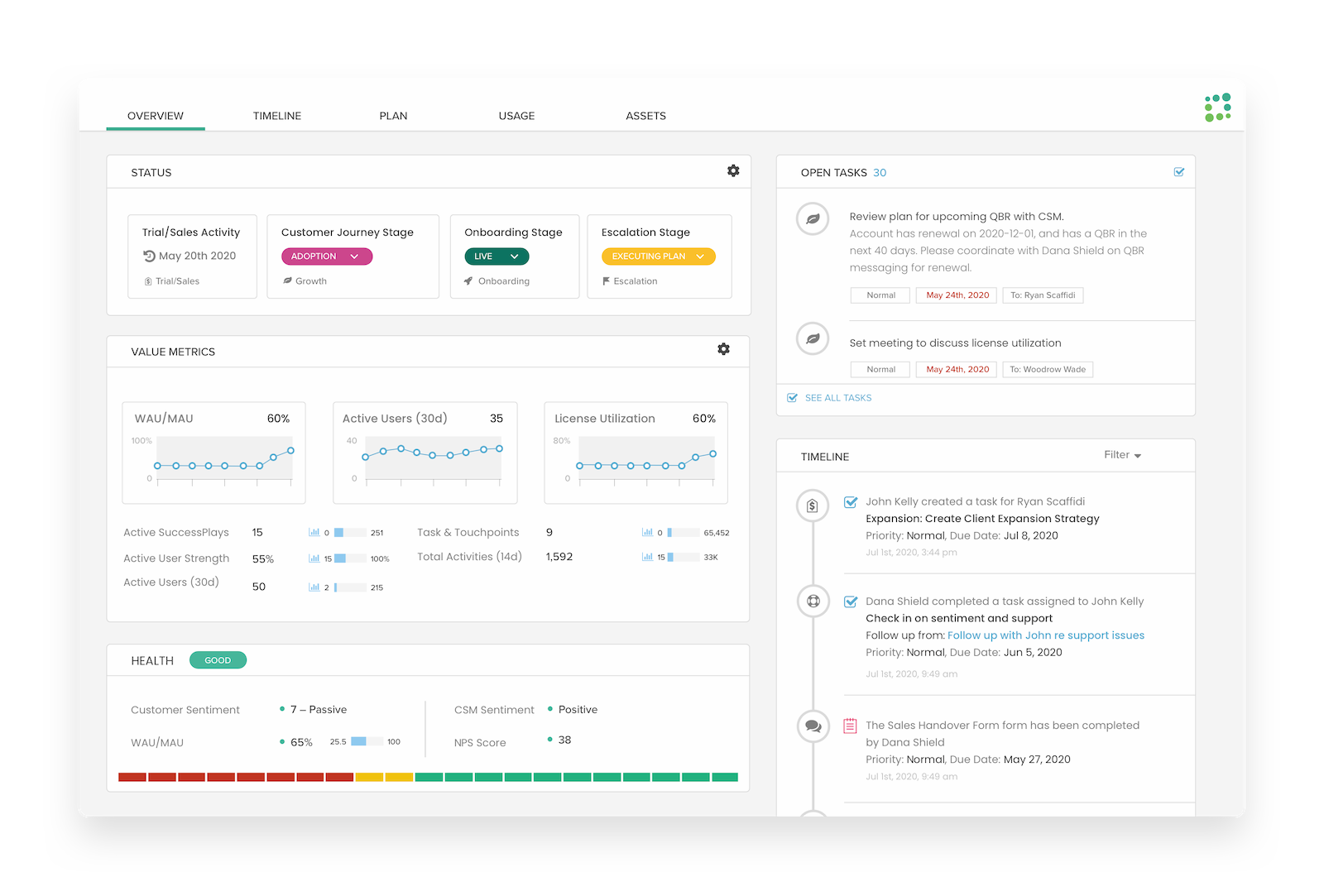 Customer Success Software - Start for Free | Totango