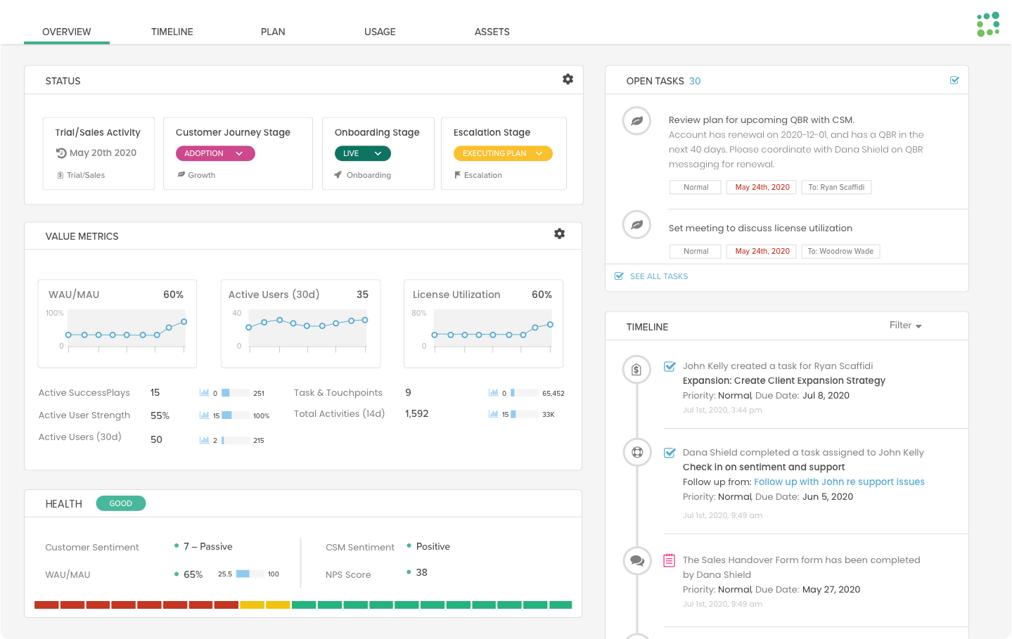 Totango vs Gainsight