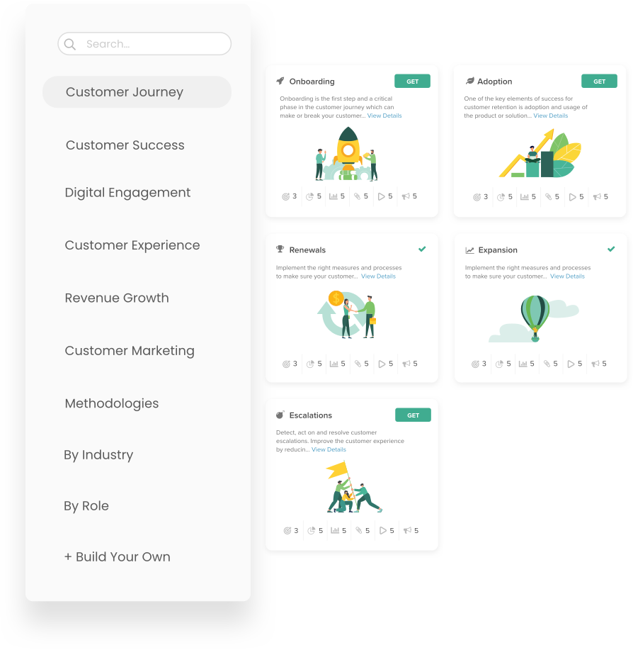 Customer Success Software - Start for Free | Totango