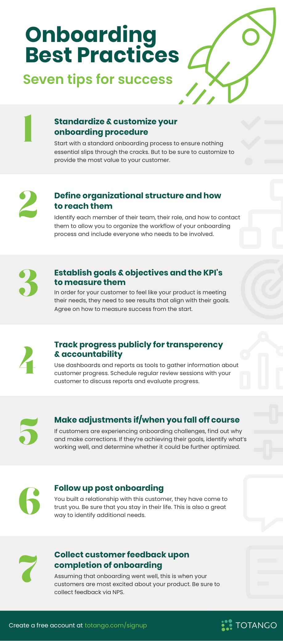 Guide to Successful Customer Onboarding