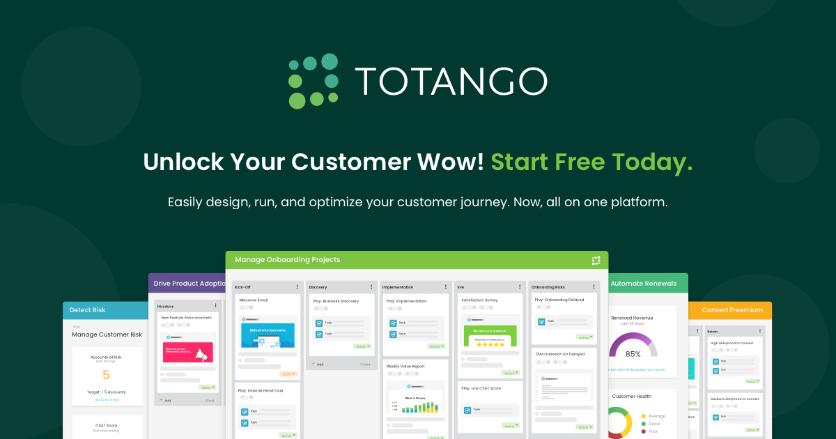 Customer Success Management | About Totango