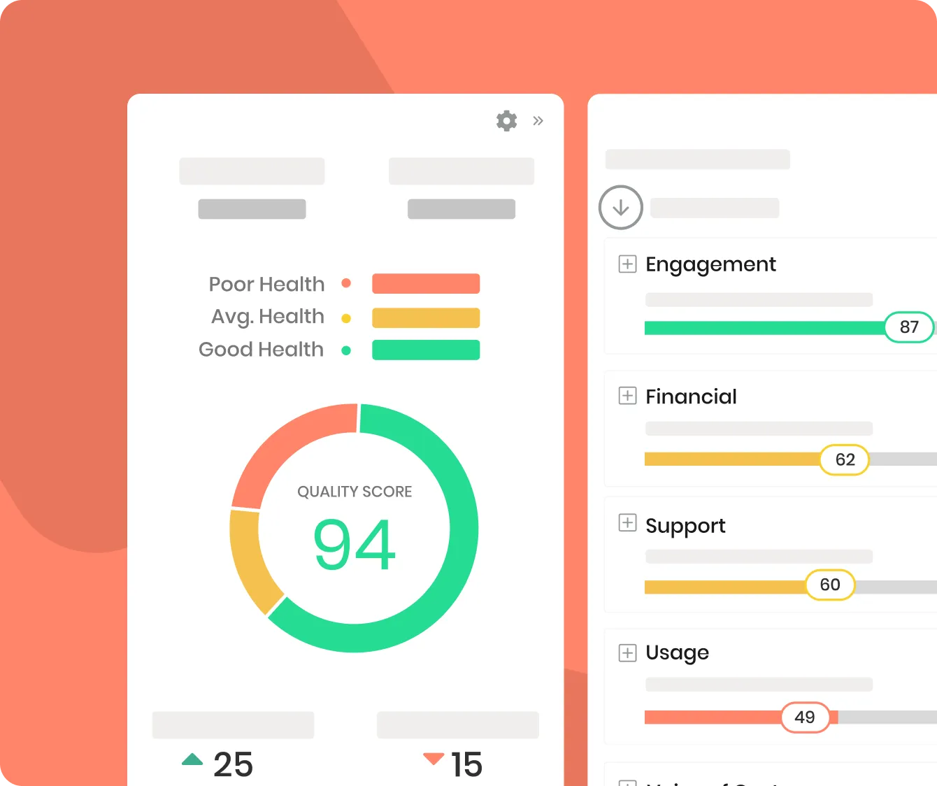 Totango Portfolio Management