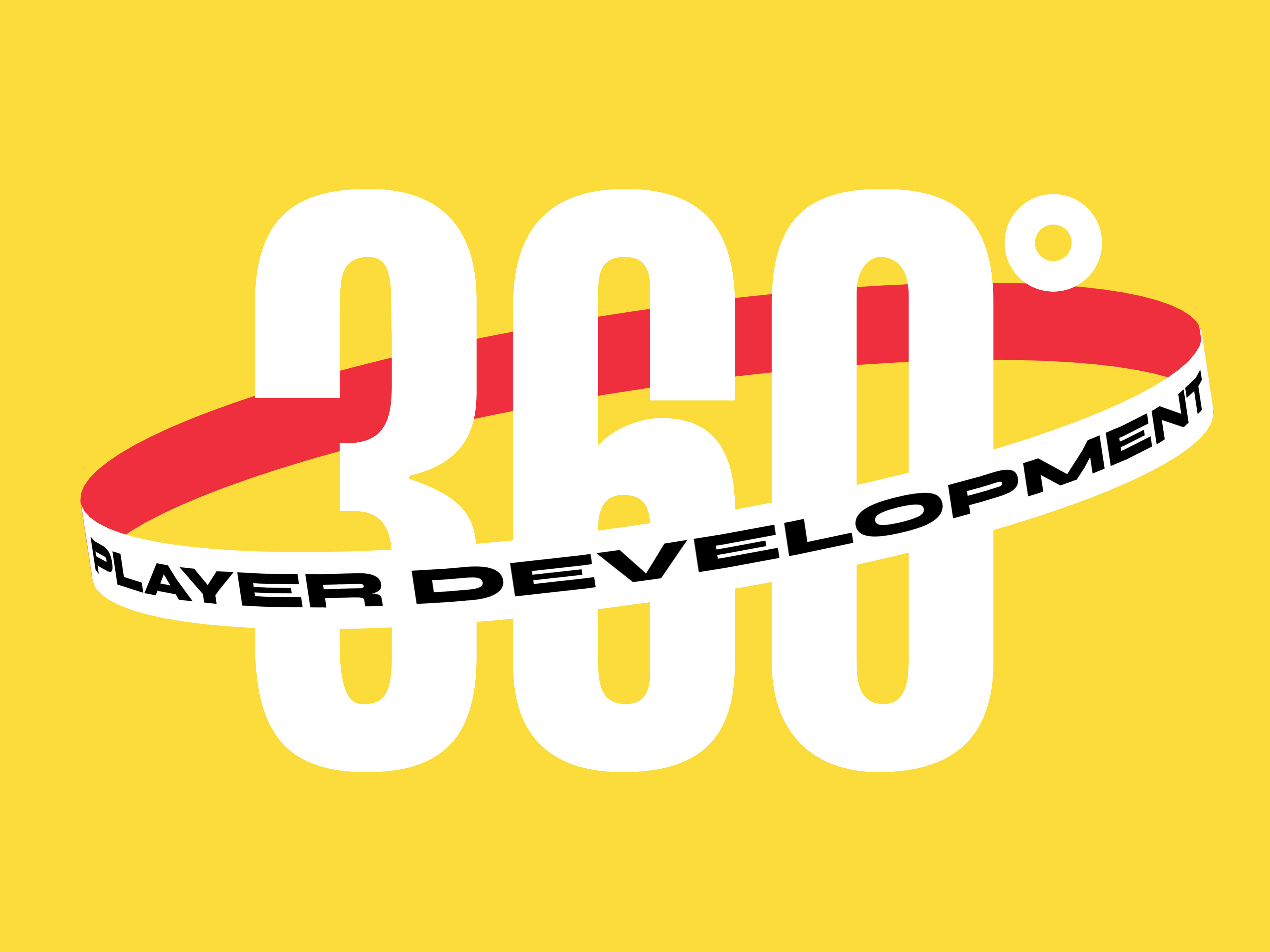 Player-Centered Development | 360-Degree Personalized Program To ...