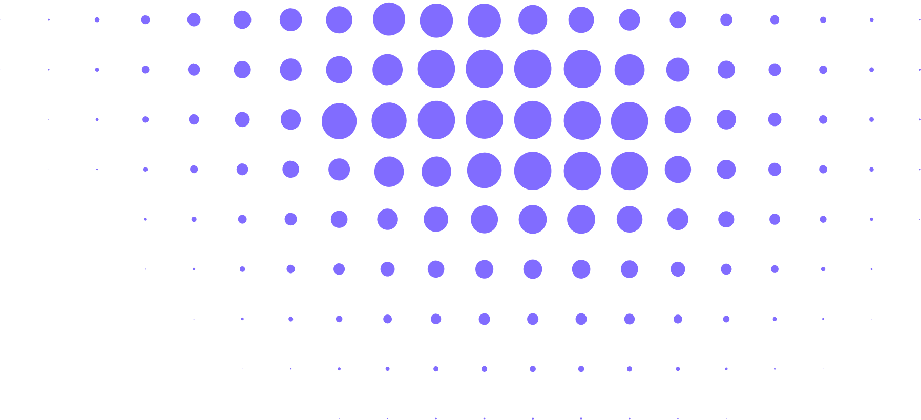 Why choose Envision Glasses over other wearable devices