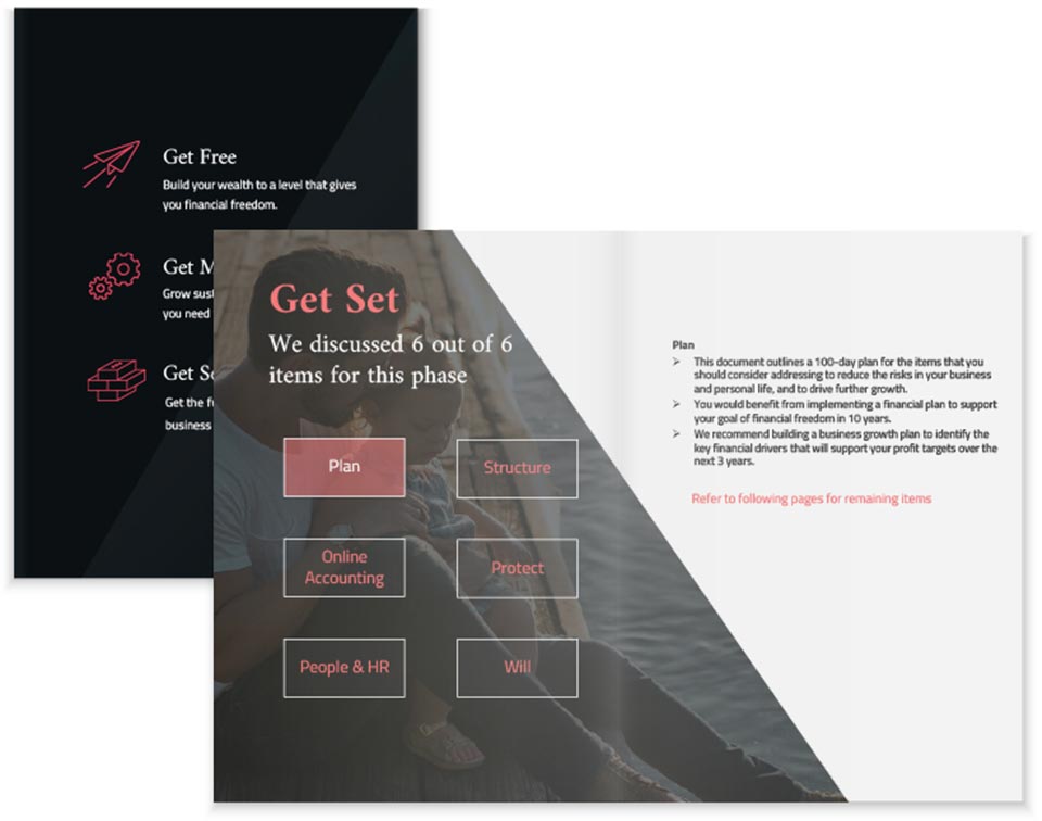 Free Financial Strategy Session | Liston Newton Advisory