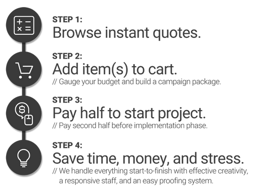 Pledge Cards & Commitment Cards | Church Campaign Design