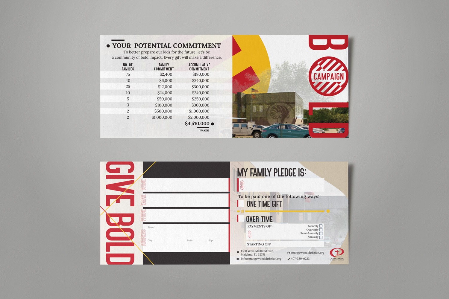 Christian School Capital Campaign Examples for OSC | Abstract Union