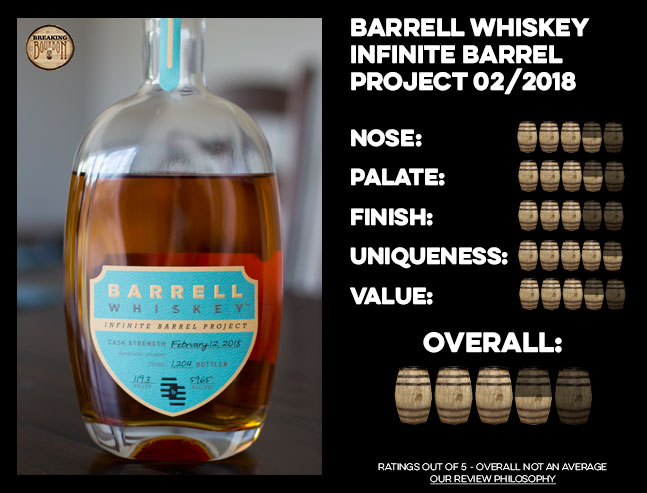 Barrell Whiskey: Infinite Barrel Project - February 12, 2018 Release ...