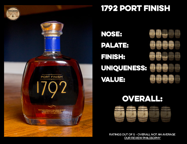 1792 Port Finish Review | Breaking Bourbon