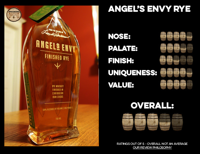 Angel's Envy Finished Rye Review | Breaking Bourbon