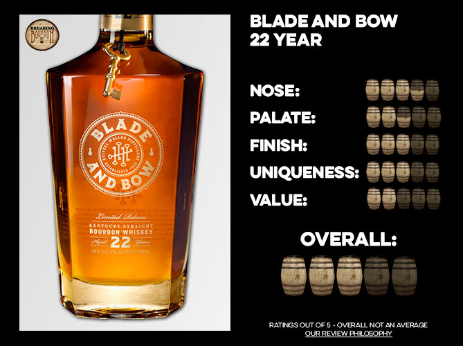 Blade and Bow 22 Year Review | Breaking Bourbon